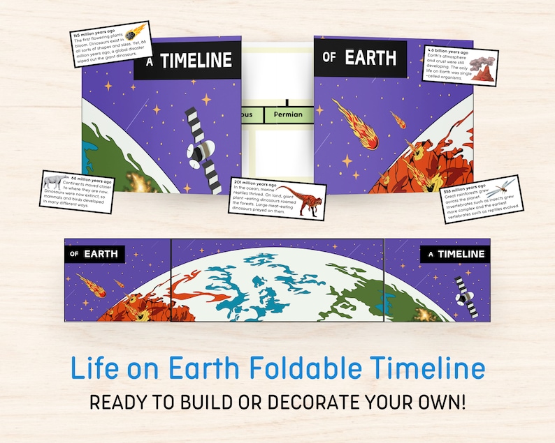 Printable Life on Earth Foldable Timeline | Educate About Geography ...
