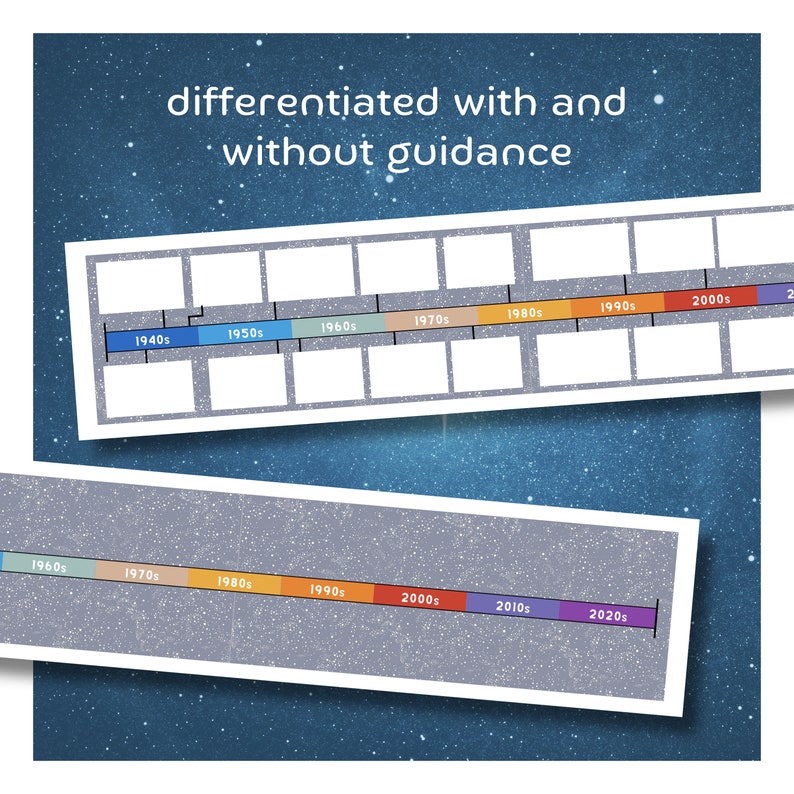 History of Space Exploration Foldable Timeline | Educate About Science ...