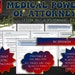 Medical Power of Attorney for Physical Health in Spanish MPOA Form ...