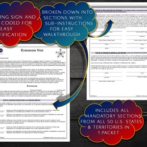 Medical Power of Attorney in Spanish MPOA Advance Directives Form ...