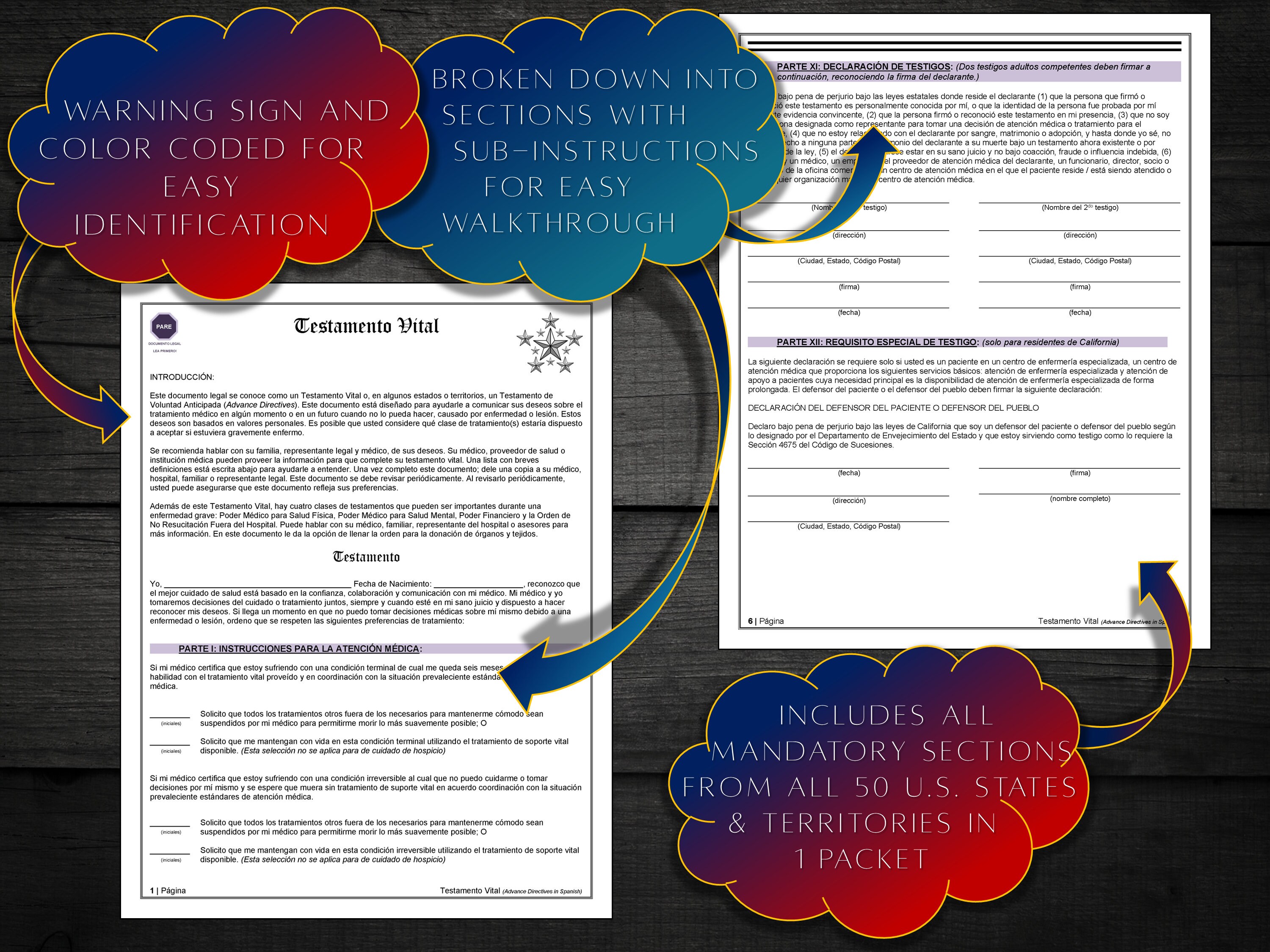 Medical Power of Attorney in Spanish MPOA Advance Directives Form ...