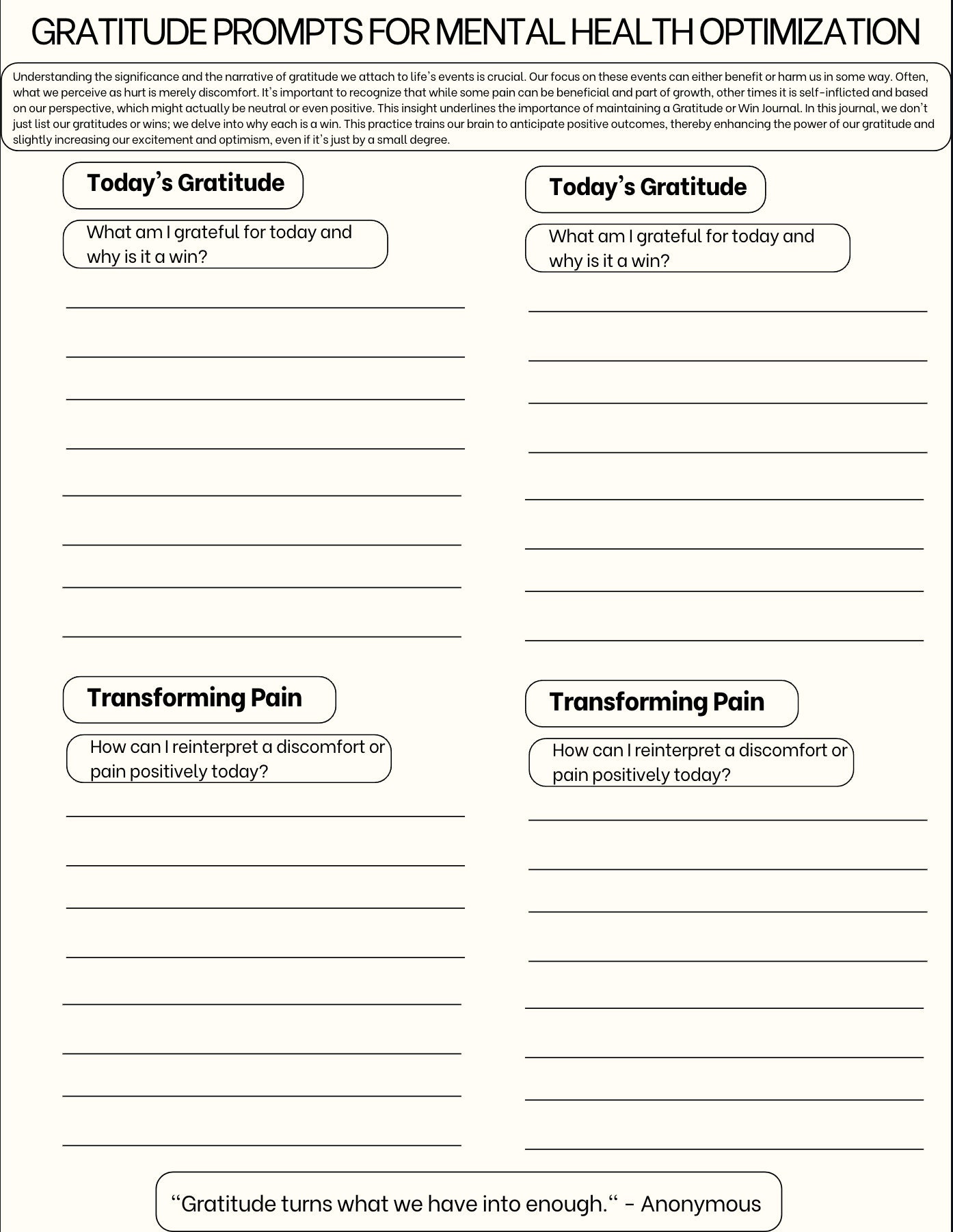 Gratitude Prompts for Mental Health Optimization - Etsy