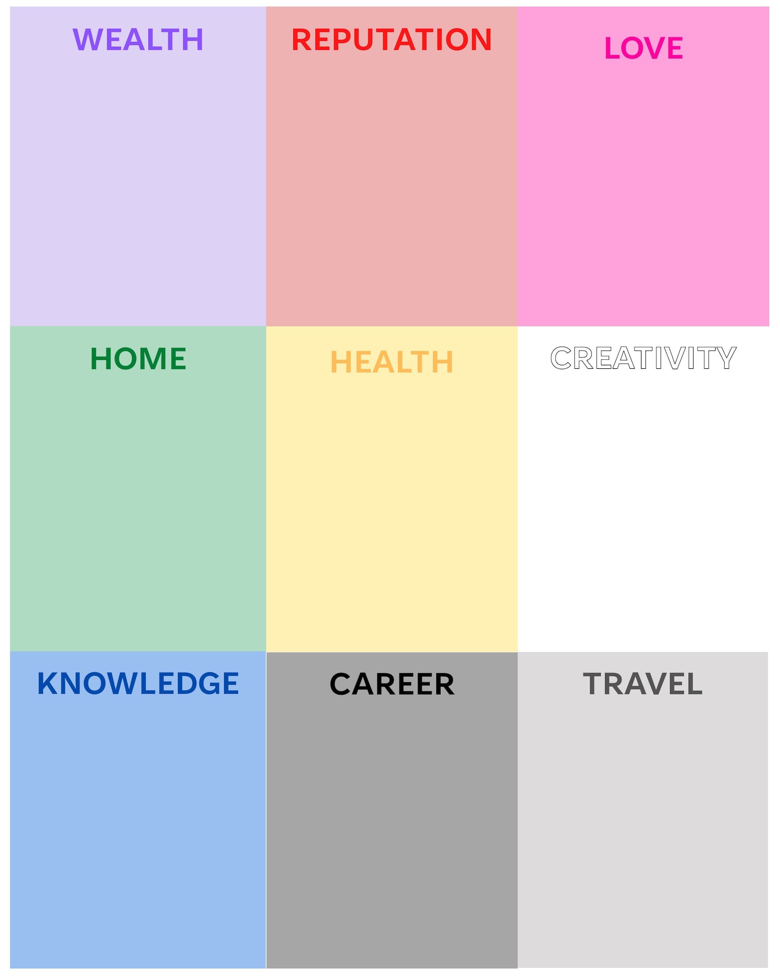 Printable Feng Shui Vision Board Template 16x20 - Etsy