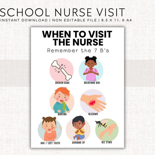 School Nurse Posters - Etsy