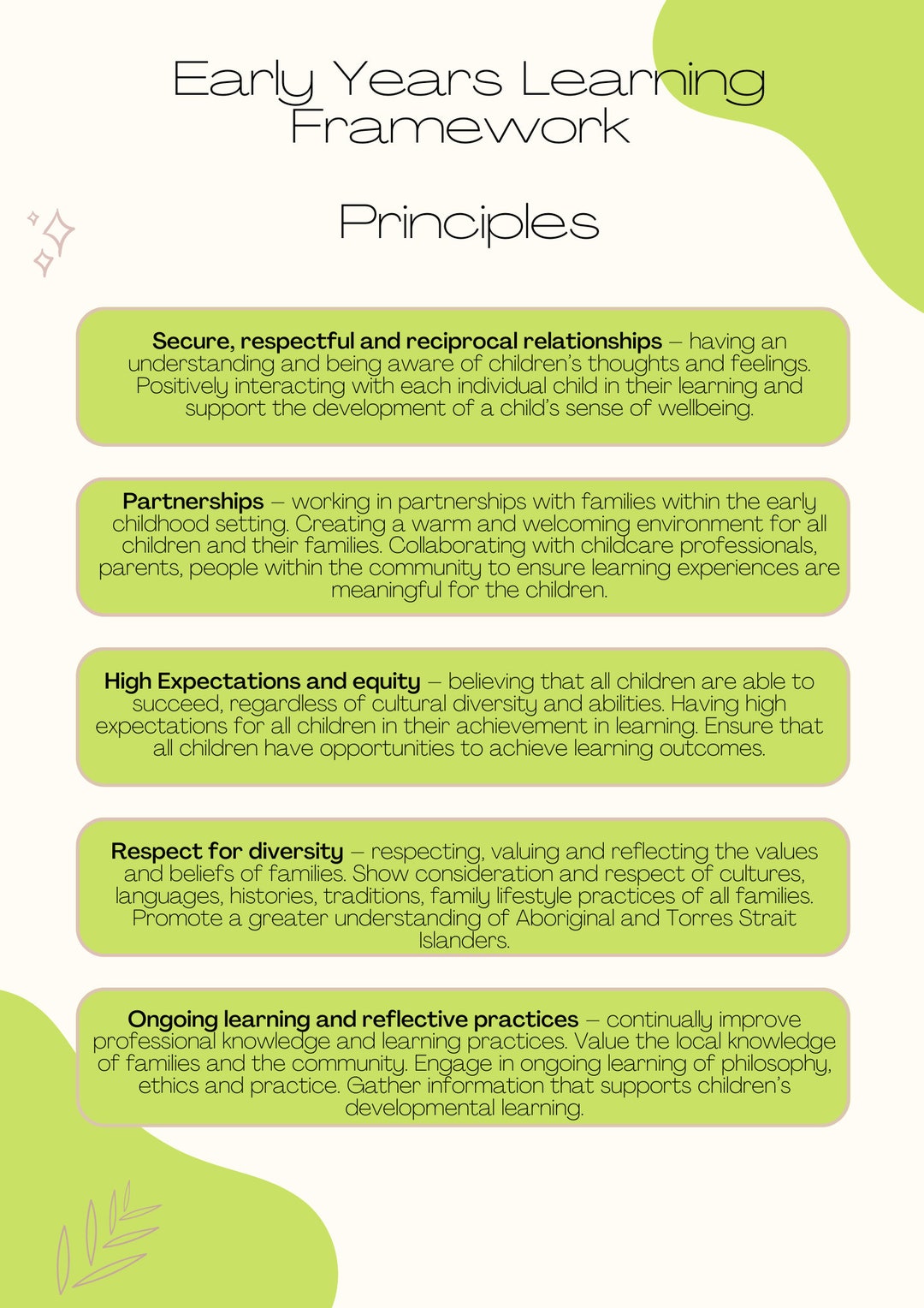 EYLF Learning Outcomes Green - Etsy