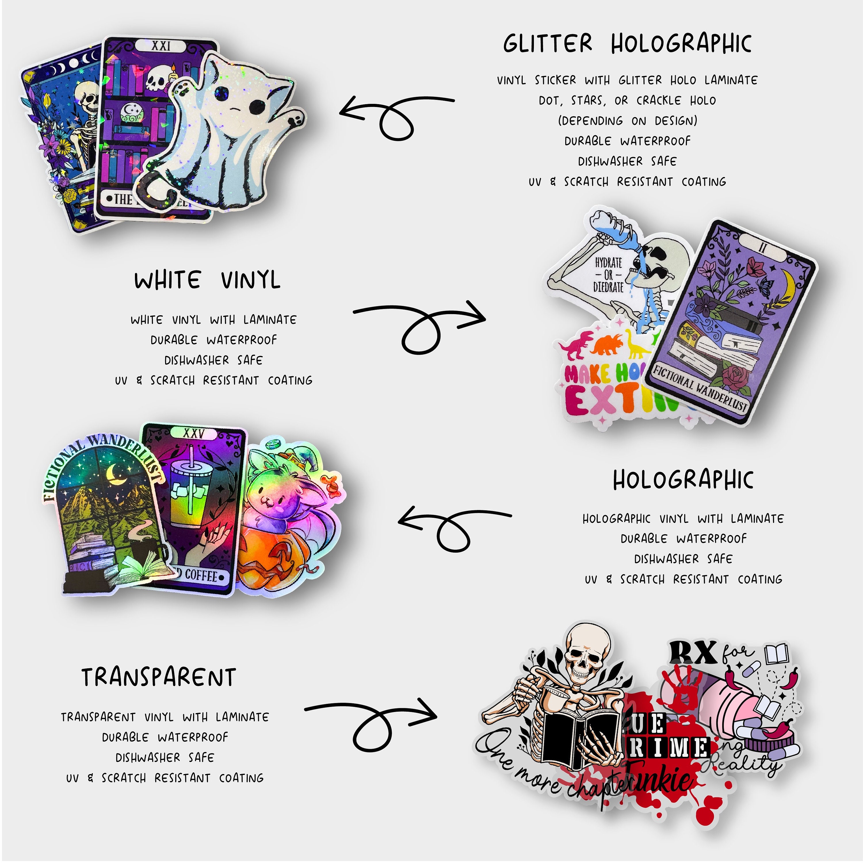 The Night Reader Tarot Card Sticker Bookish Sticker Book Lover Gift ...