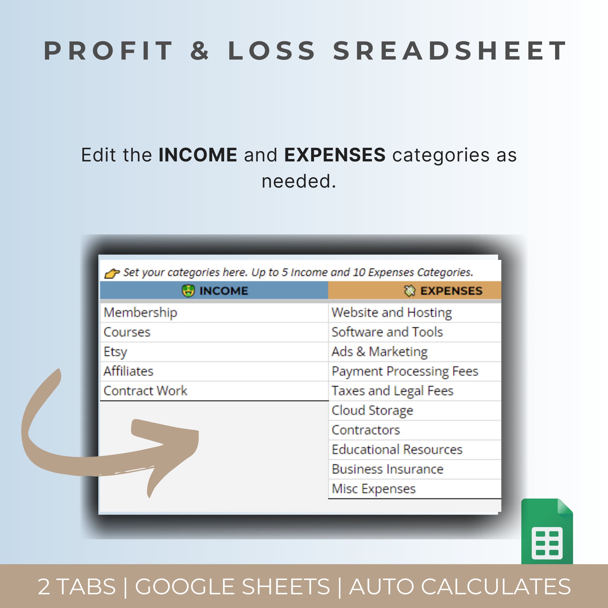 Profit and Loss Report Spreadsheet, Budget Template in Google Sheets ...