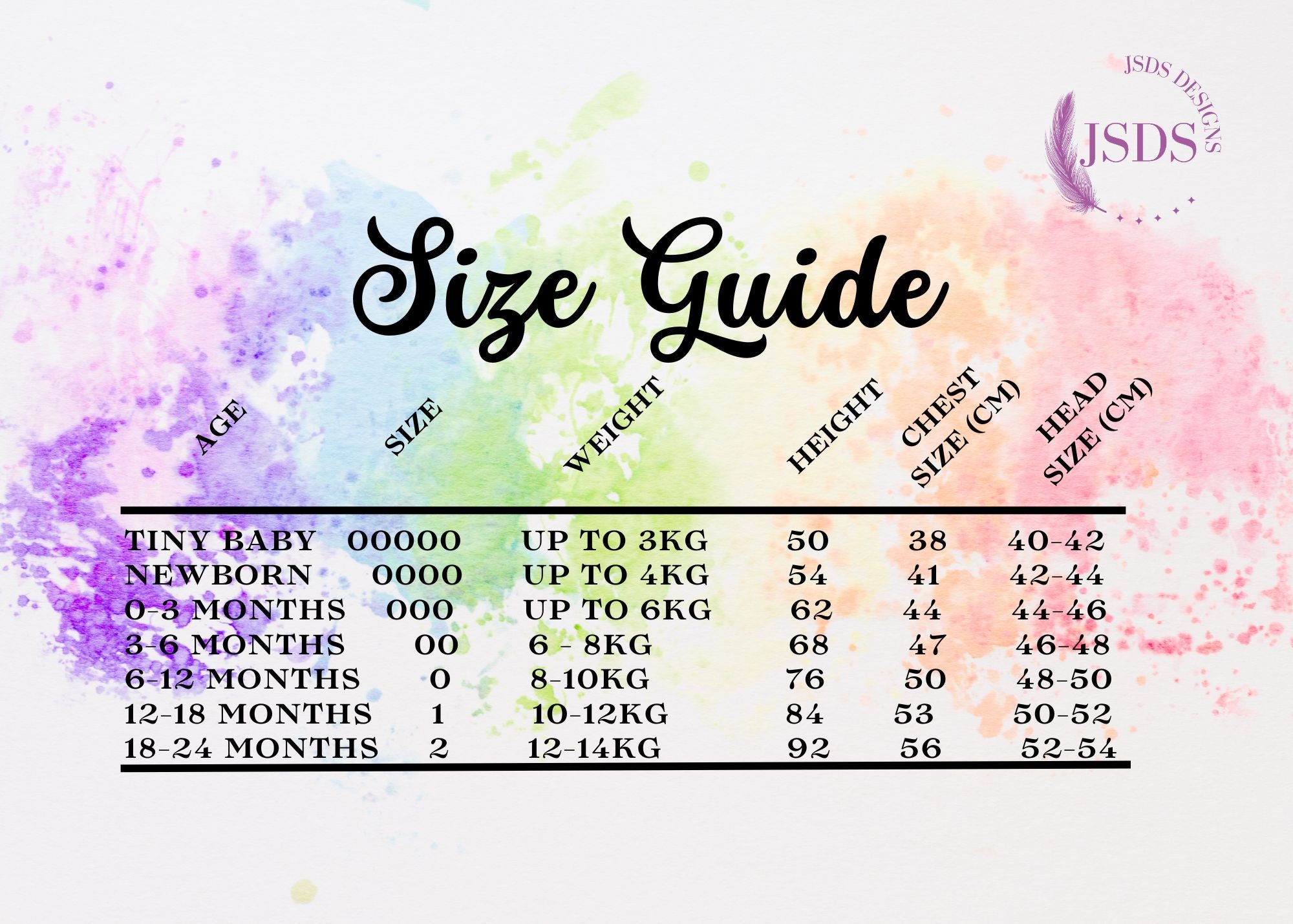 Quadruplets Name Checklist Bodysuit, Quadruplets Baby Announcement ...