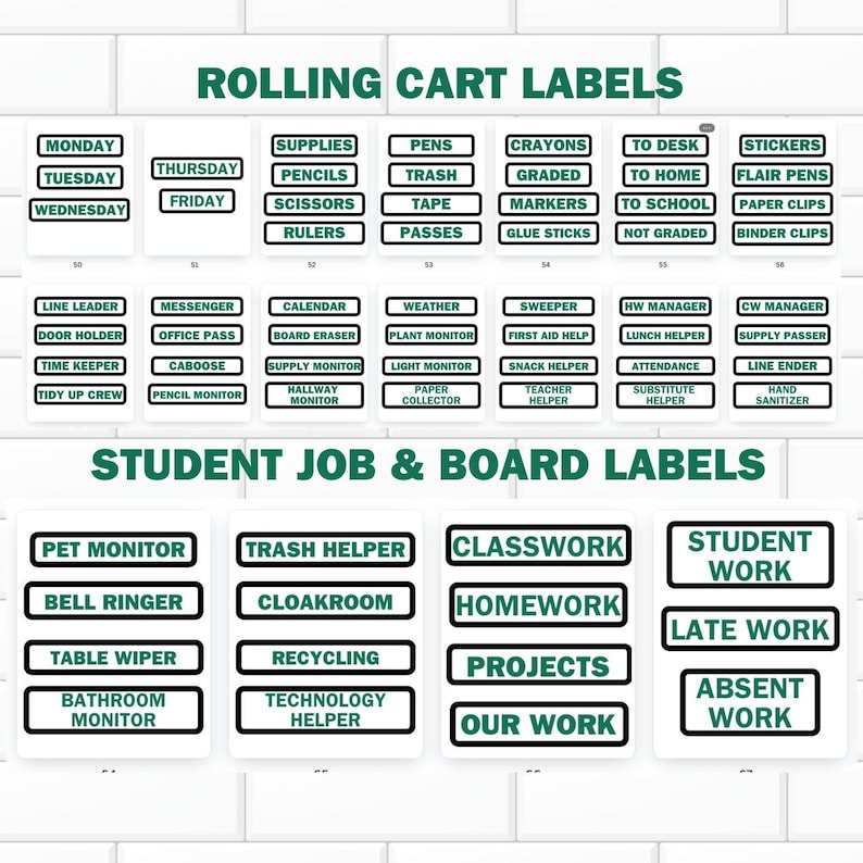 Coffee Theme Classroom Decor Coffee Shop Bulletin Board Bundle School ...