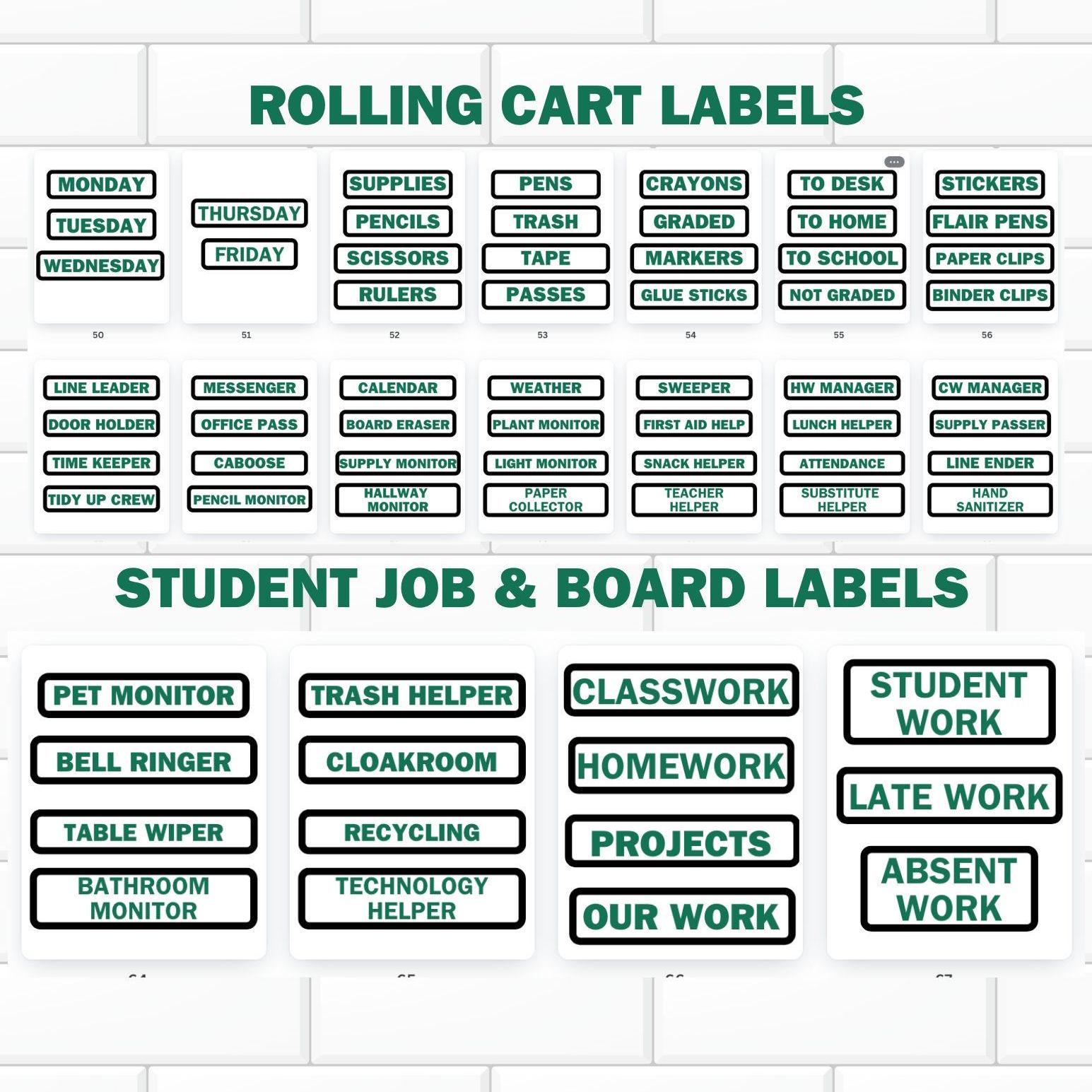 Coffee Theme Classroom Decor Coffee Shop Bulletin Board Bundle School ...