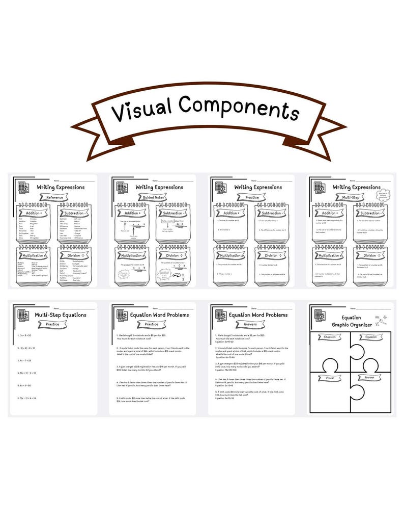Solving Equations Pre-algebra Middle School Math Guided Notes Lesson ...