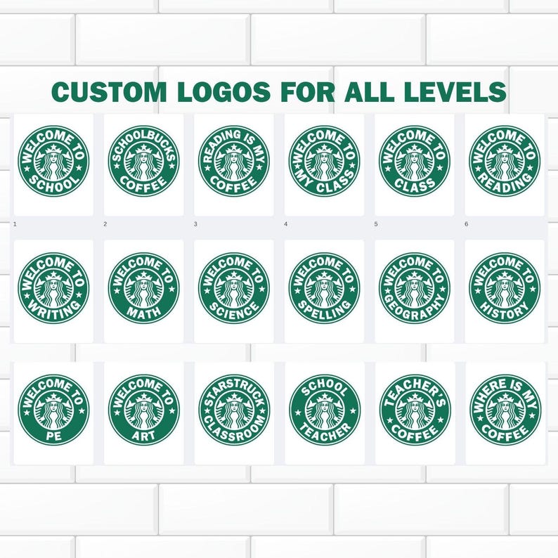 Coffee Cafe Themed Classroom Decor Coffee Shop Bulletin Board Bundle ...