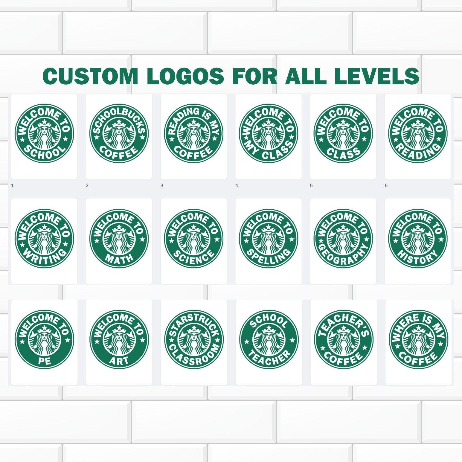 Coffee Cafe Themed Classroom Decor Coffee Shop Bulletin Board Bundle ...