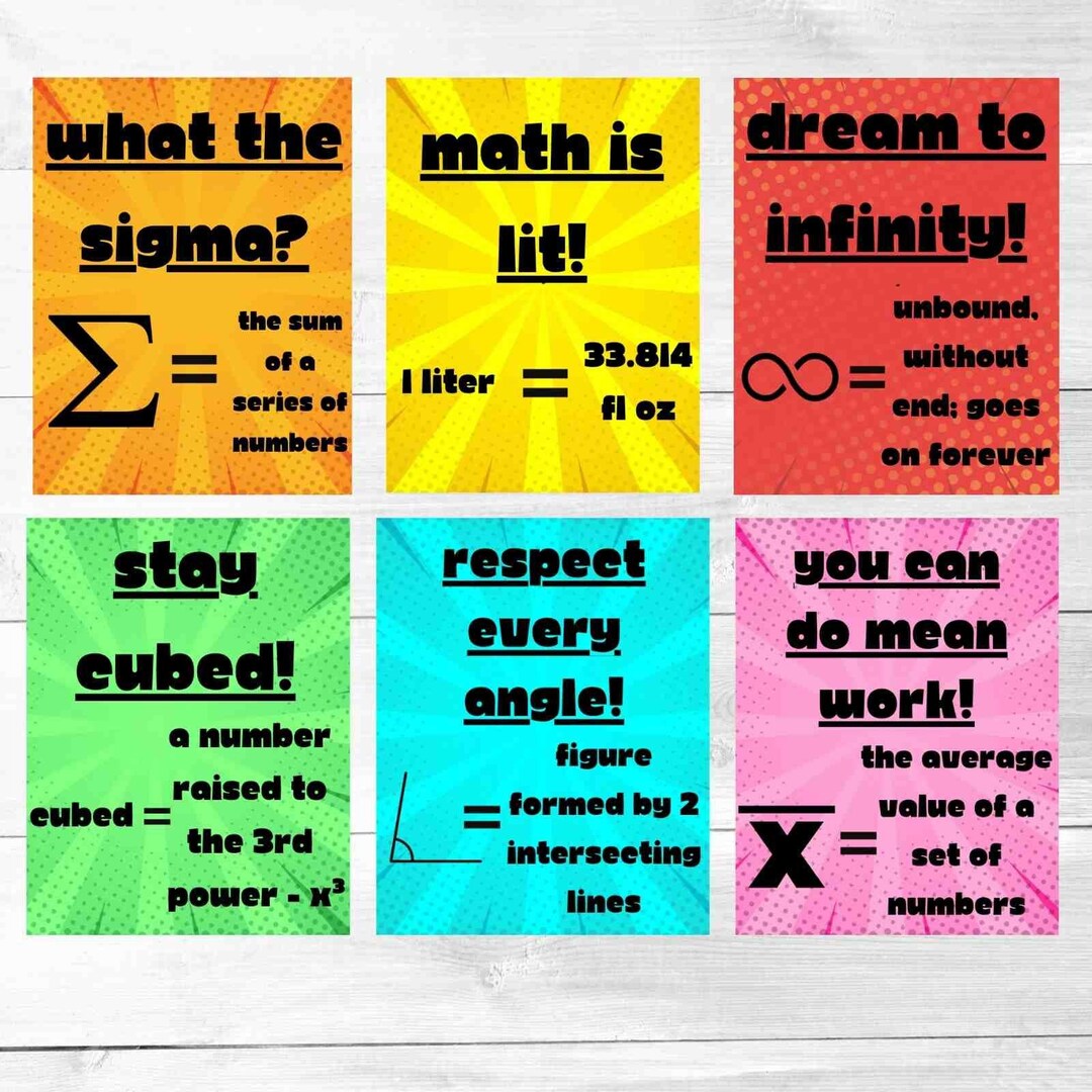 Math Poster Middle High School Back to School Gen Z Slang Math Poster ...