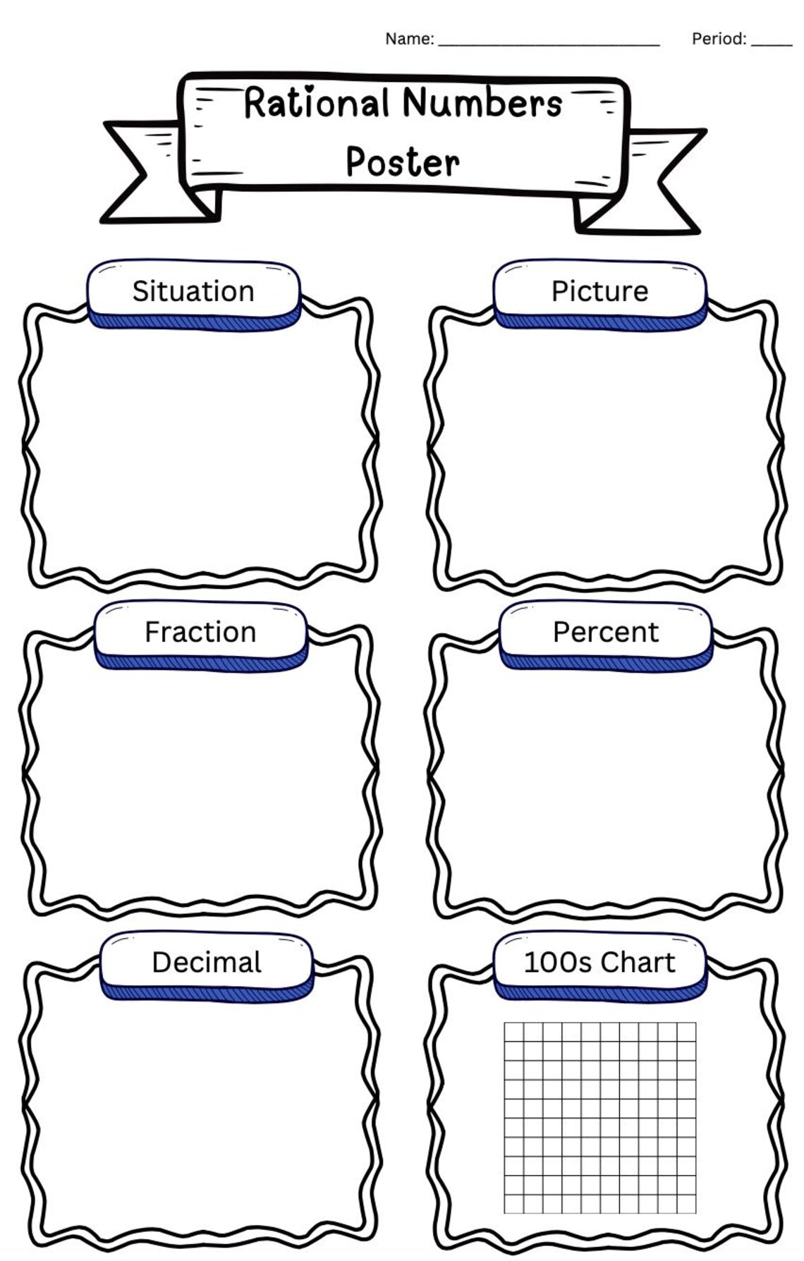 Math Class Poster Activity - Understanding Rational Numbers - No Prep ...