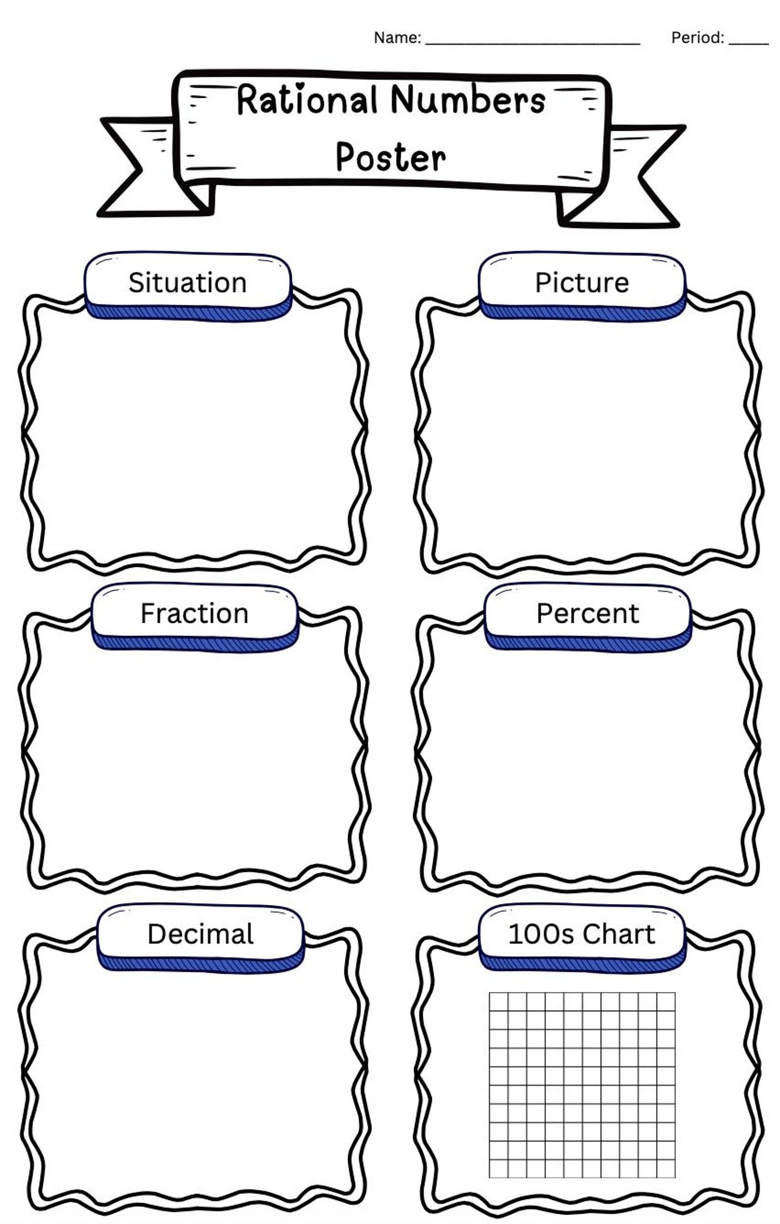 Math Class Poster Activity - Understanding Rational Numbers - No Prep ...