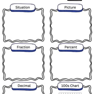 Math Class Poster Activity - Understanding Rational Numbers - No Prep ...
