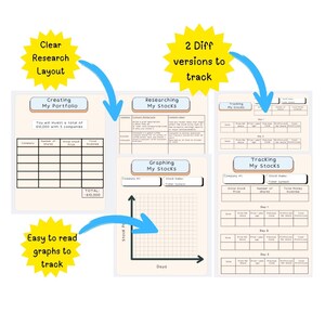Stock Market Project Lesson for Kids - Middle School Math Classroom ...