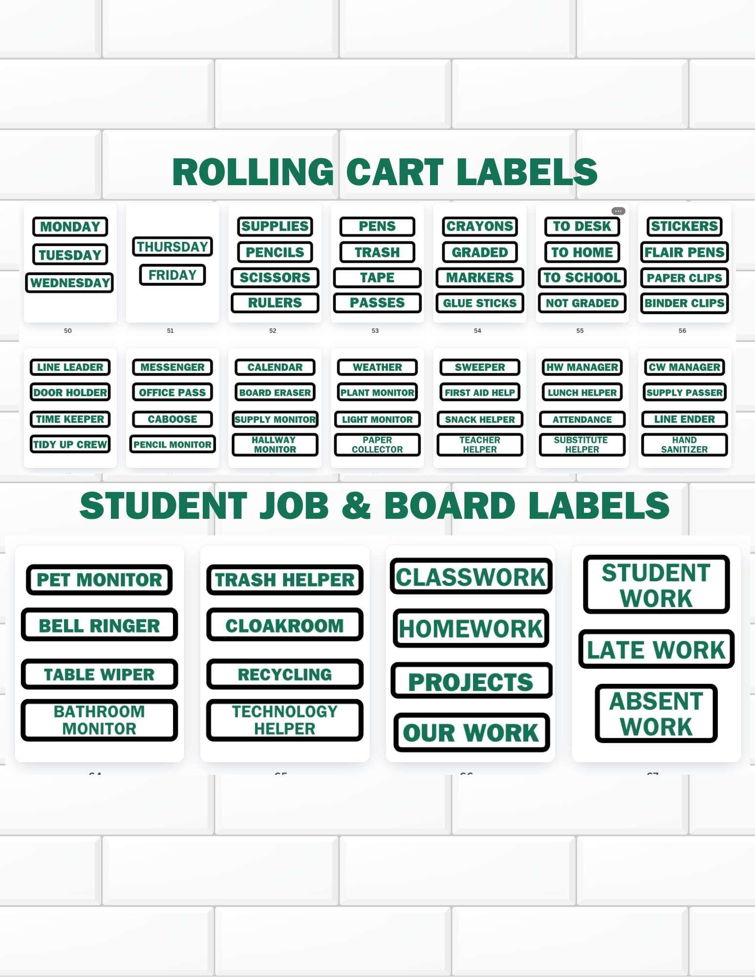 Coffee Theme Science Classroom Decor Coffee Shop Bulletin Board Bundle ...