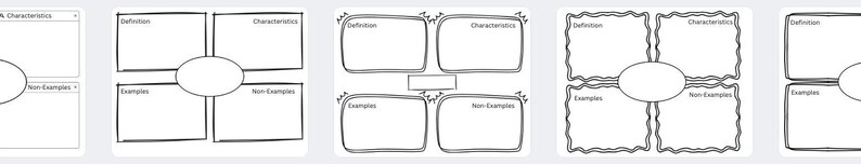 Frayer Model Graphic Organizer for Classroom, Vocab Worksheet, Word ...
