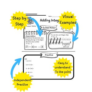 Pre-algebra Middle School Math Guided Notes Integers Lessons 7th Grade ...