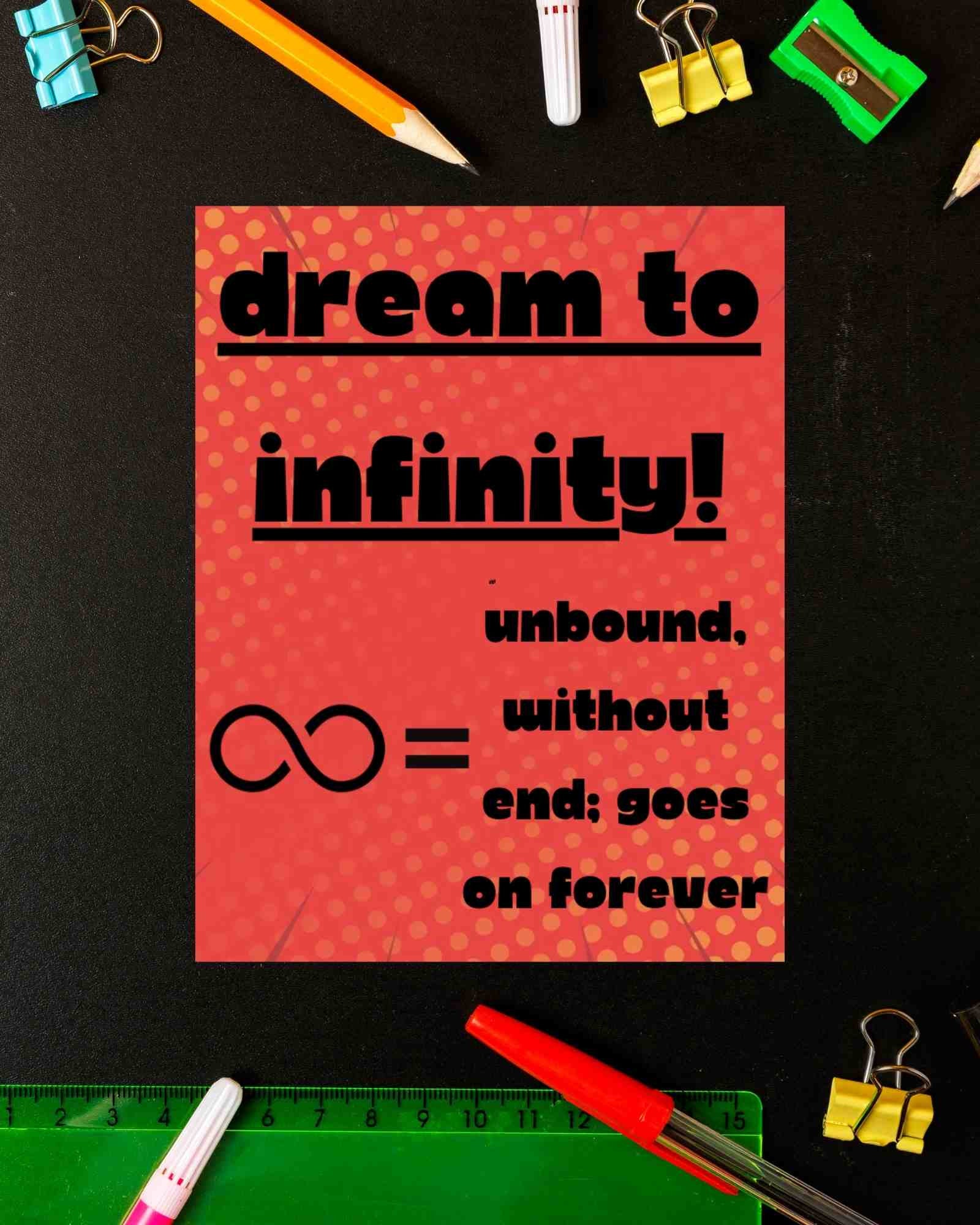 Math Poster Middle High School Back to School Gen Z Slang Math Poster ...