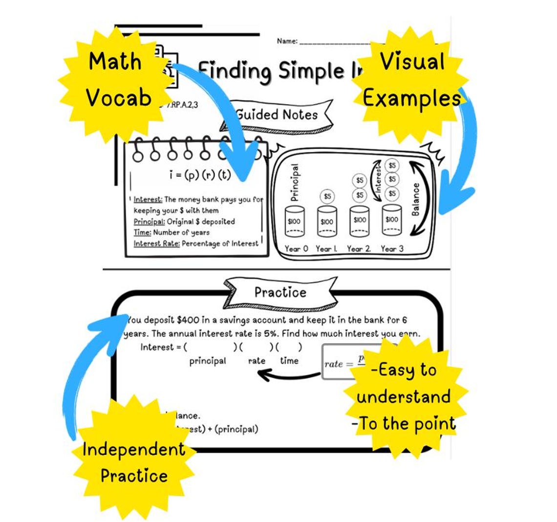 Pre-algebra Middle School Math Guided Notes Lesson 7th Grade Notes ...
