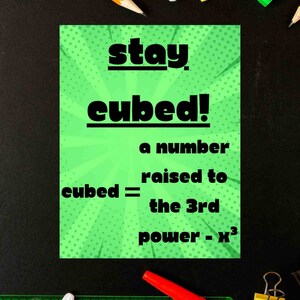 Math Poster Middle High School Back to School Gen Z Slang Math Poster ...