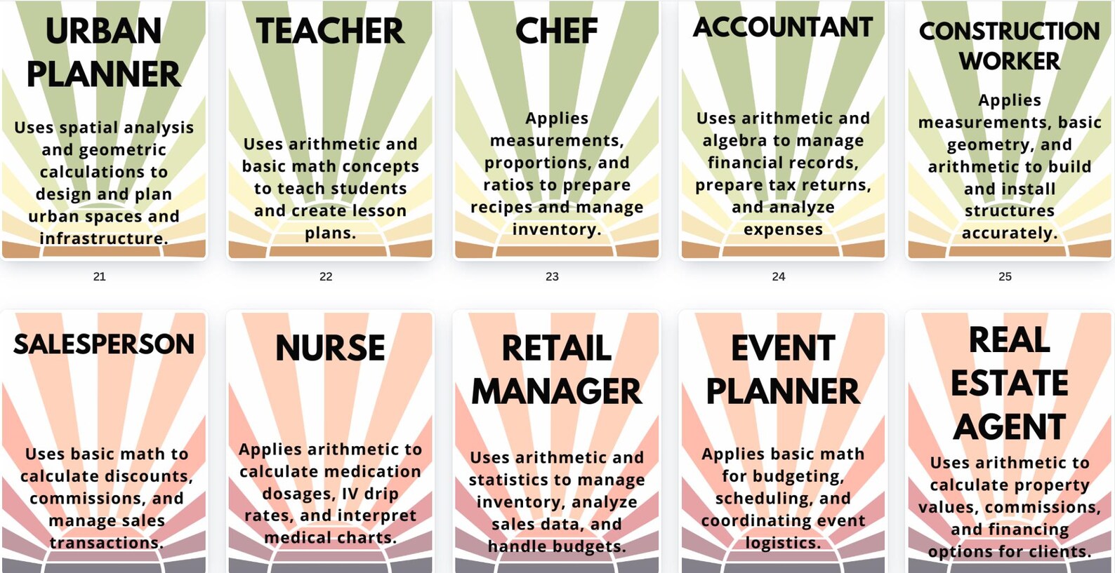 Math Career Job Poster Math Classroom Decor Educational School Posters ...