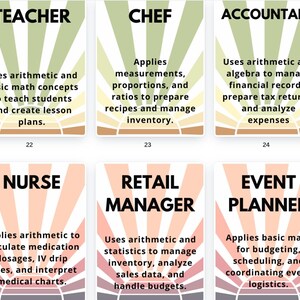 Math Career Job Poster Math Classroom Decor Educational School Posters ...