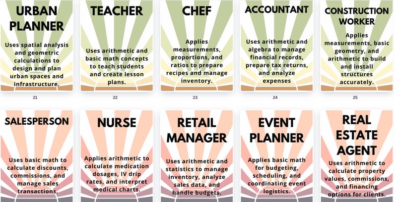 Math Career Job Poster Math Classroom Decor Educational School Posters ...