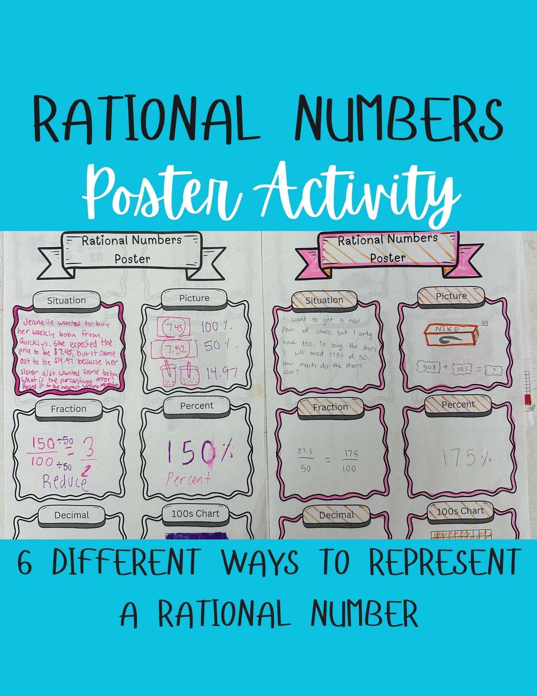 Math Class Poster Activity - Understanding Rational Numbers - No Prep ...