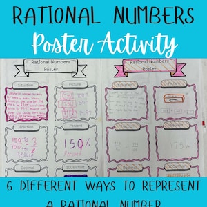 Math Class Poster Activity - Understanding Rational Numbers - No Prep ...