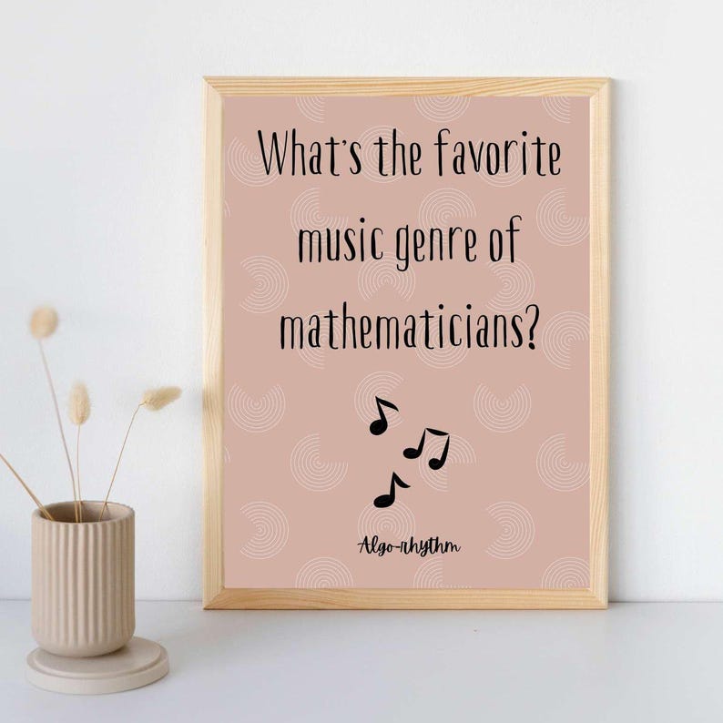 Funny Math Jokes Poster Classroom Posters Printable Hilarious Puns ...