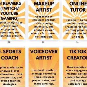 Math Career Job Poster Math Classroom Decor Educational School Posters ...