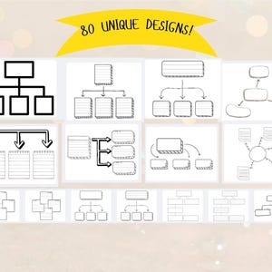Brainstorm Mind Map Printable Planner, Mindmap Study Guide Template, Brain Dump, Concept Note ...