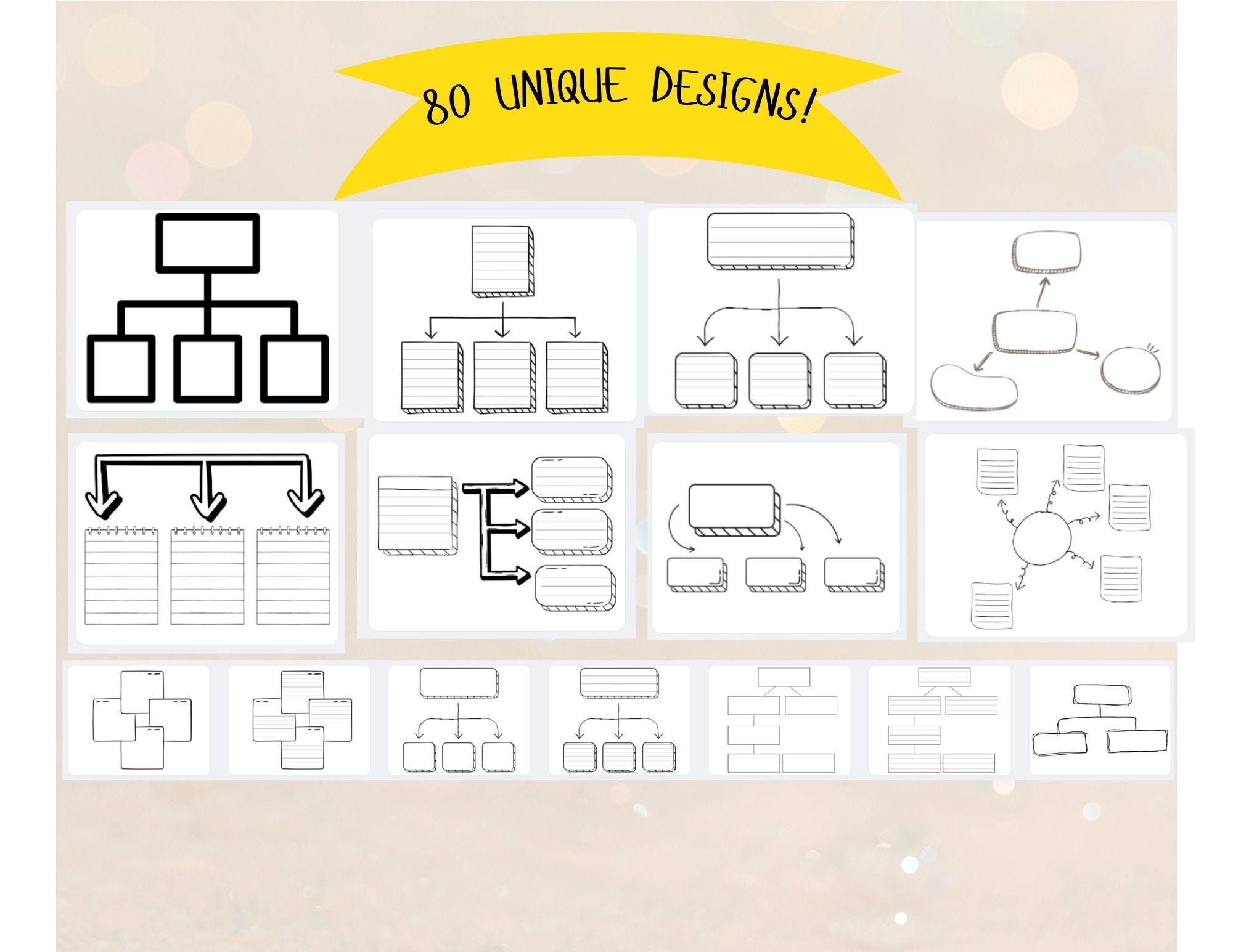 Brainstorm Mind Map Printable Planner, Mindmap Study Guide Template ...
