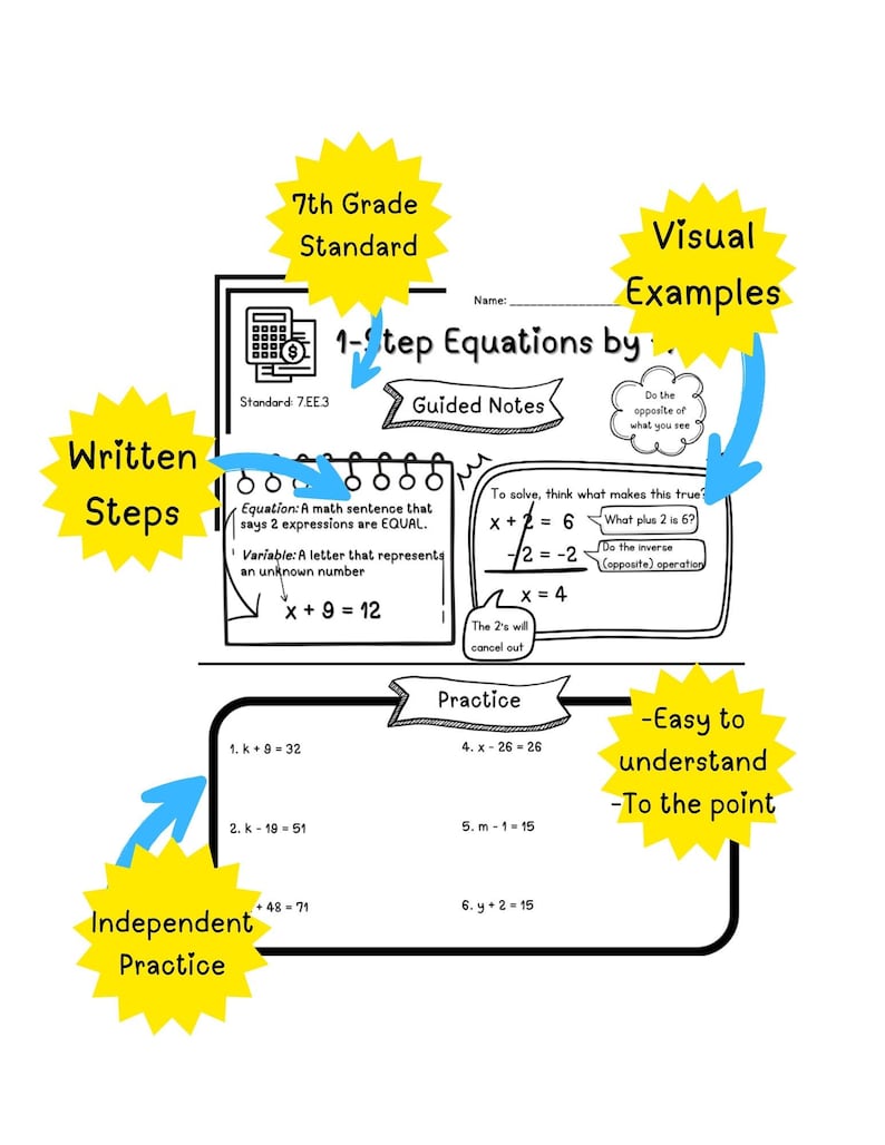 Solving Equations Pre-algebra Middle School Math Guided Notes Lesson ...