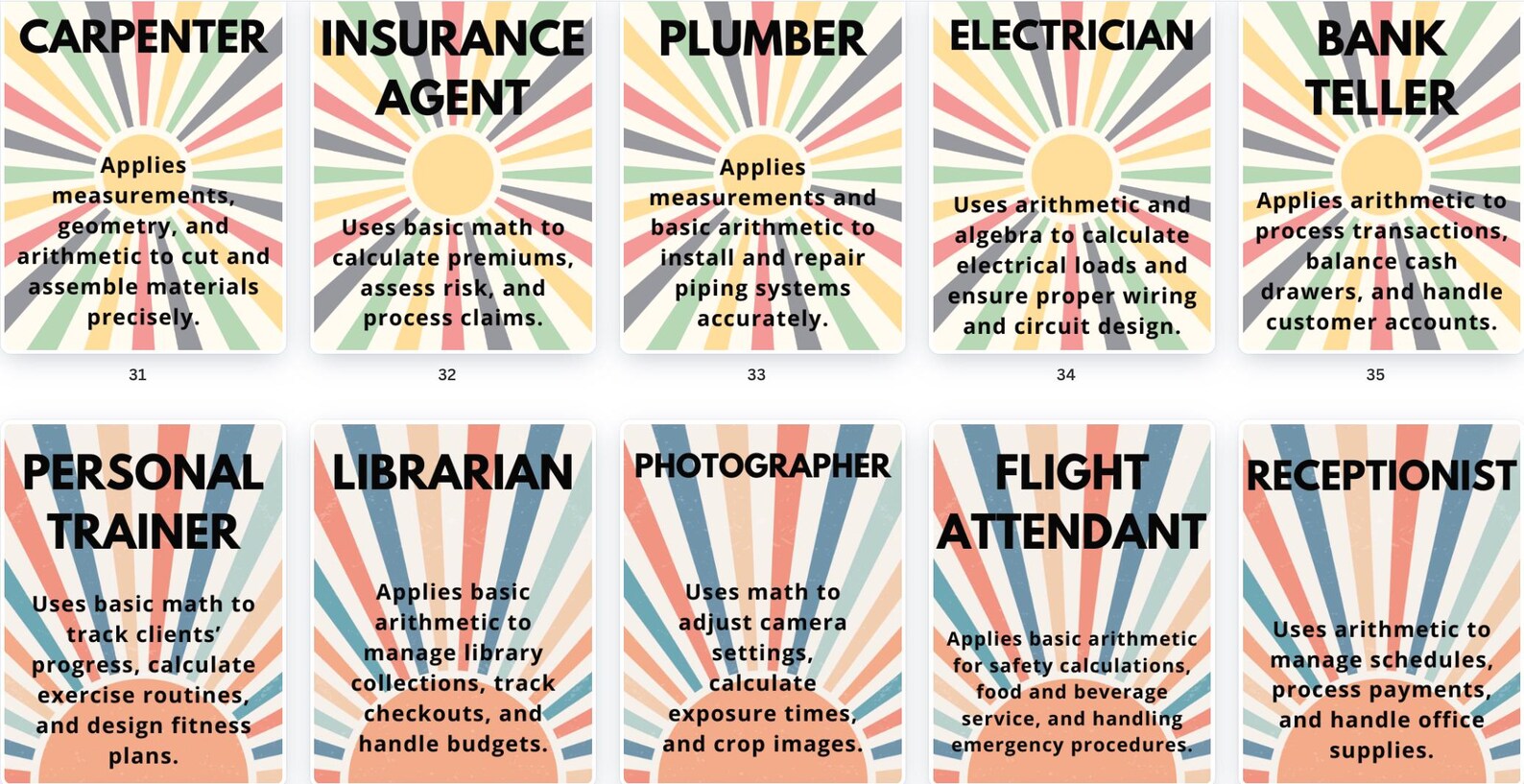 Math Career Job Poster Math Classroom Decor Educational School Posters ...