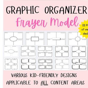 Frayer Model Graphic Organizer for Classroom, Vocab Worksheet, Word ...