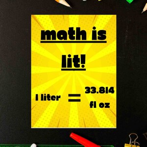 Math Poster Middle High School Back to School Gen Z Slang Math Poster ...