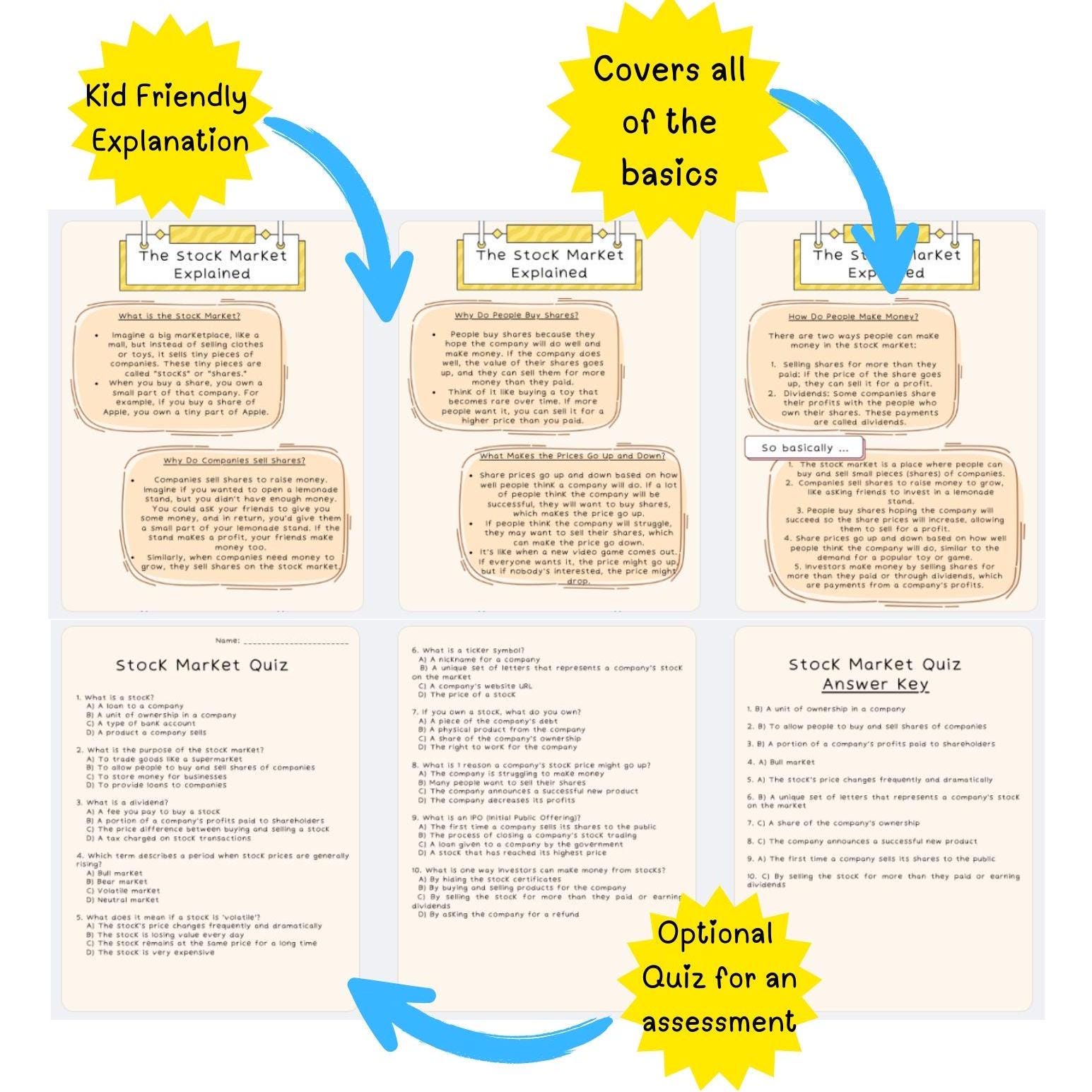 Stock Market Project Lesson for Kids - Middle School Math Classroom ...
