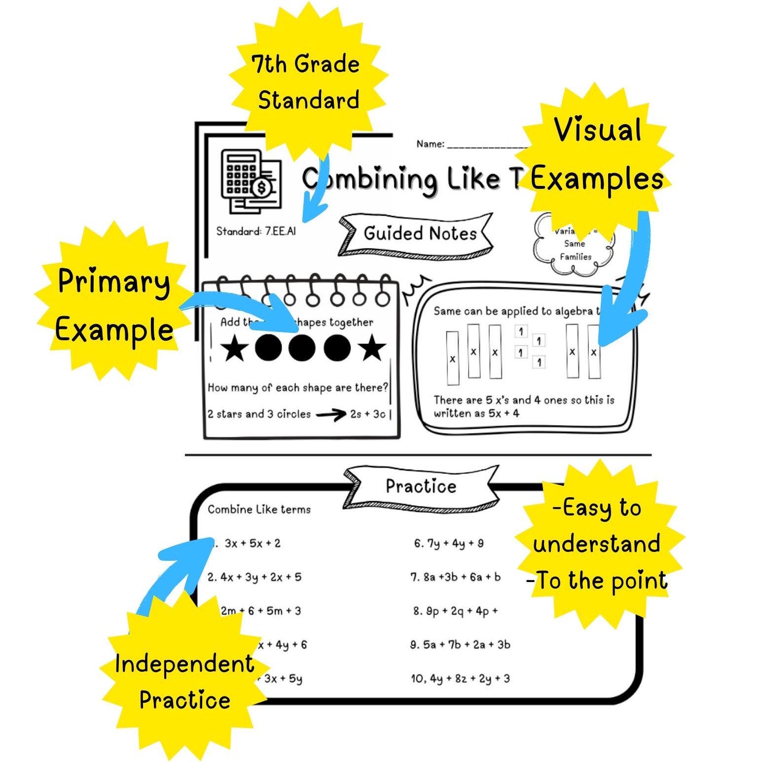 Combining Like Terms Distributive Property Factoring Pre-algebra Middle ...