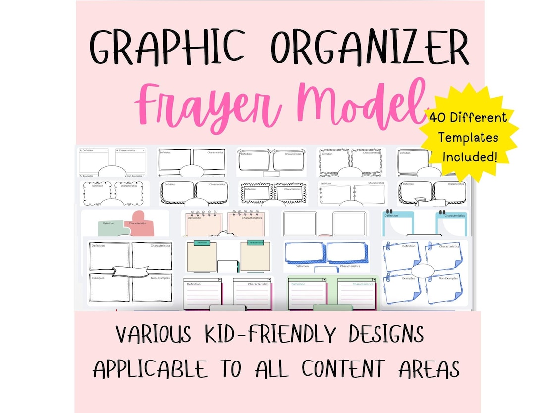 Frayer Model Graphic Organizer for Classroom, Vocab Worksheet, Word ...