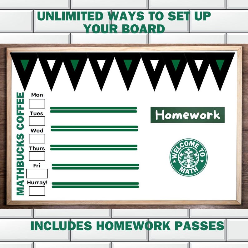 Coffee Theme Math Classroom Decor Coffee Shop Bulletin Board Bundle ...