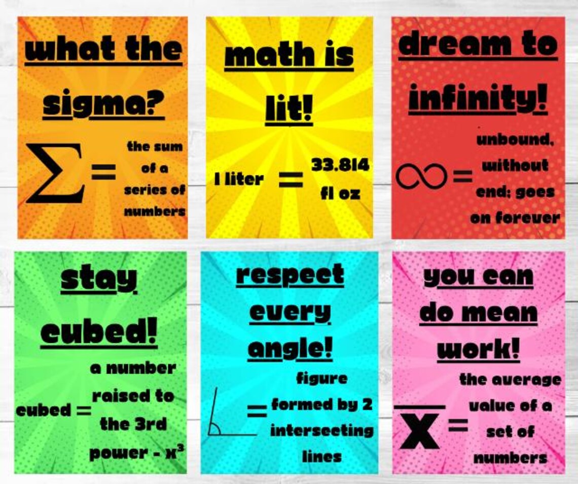 Classroom Poster Gen Z Slang Bundle Back to School Motivation Growth ...