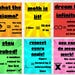Classroom Poster Gen Z Slang Bundle Back to School Motivation Growth ...