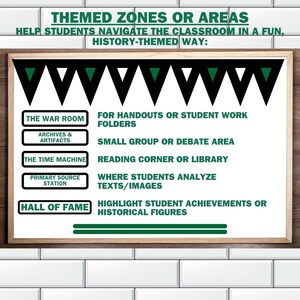 Coffee Theme History Social Studies Classroom Decor Coffee Shop ...