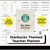 Classroom Poster Rules Back to School Gen Z Slang Class Rules ...
