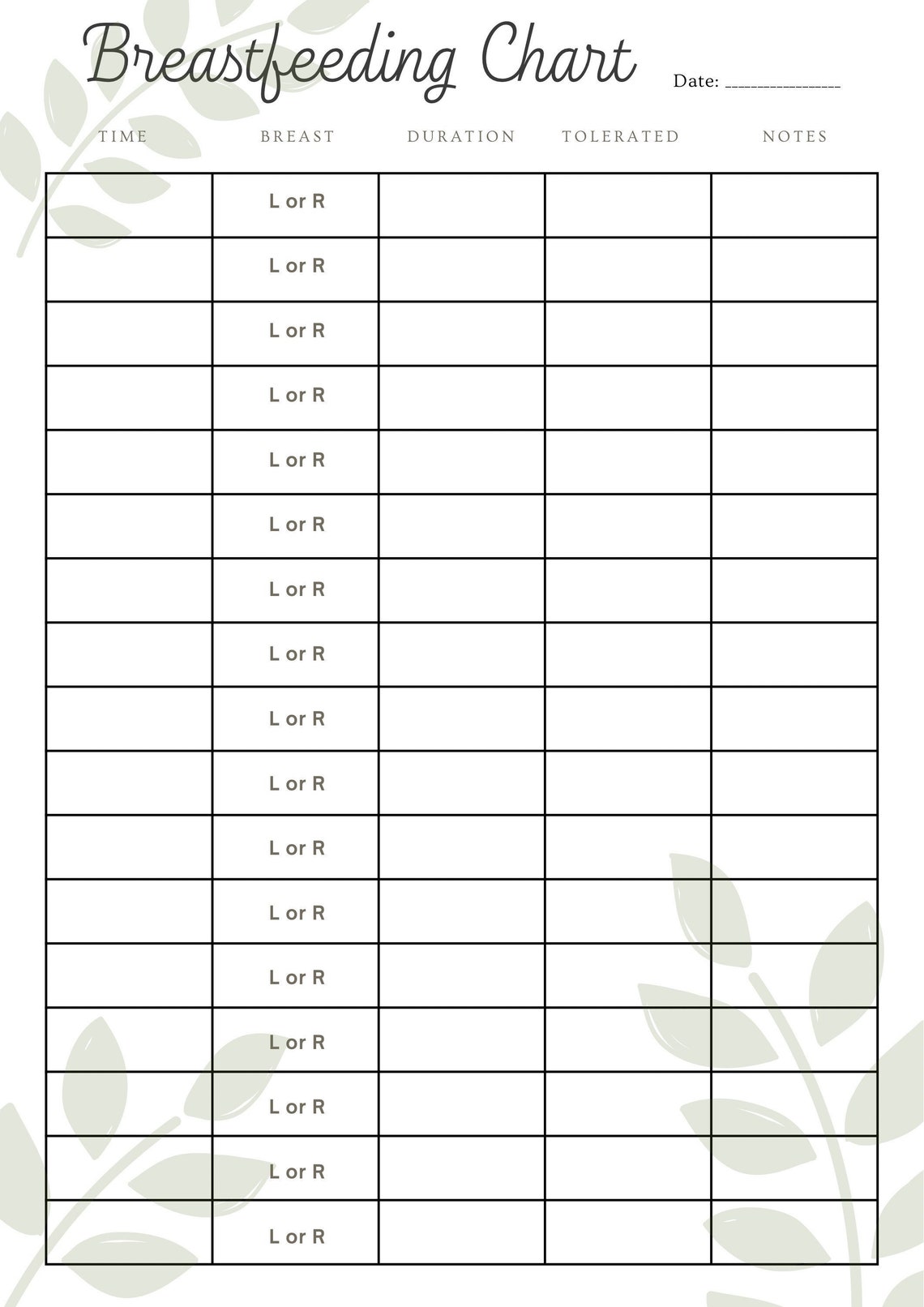 Newborn Breastfeeding Chart Schedule for Moms. Digital Download and ...